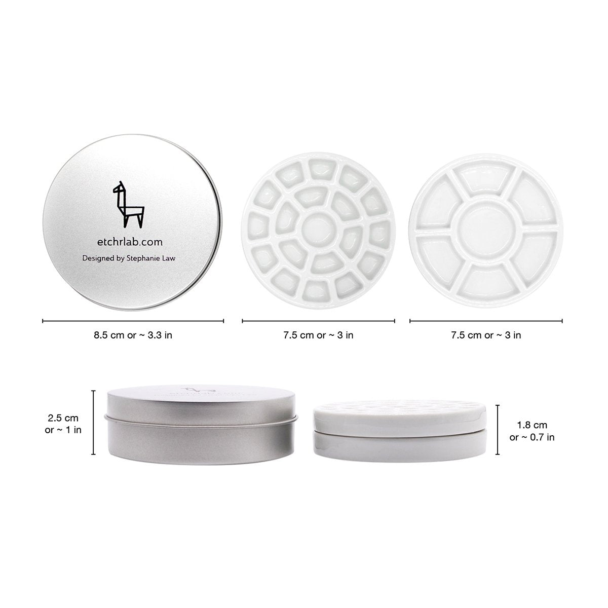 Etchr Lab Mini Palette
